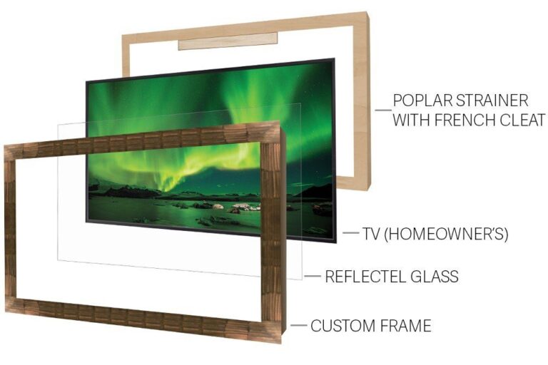 Mirror TV Frames by Reflectel NYC - Hide Your Television